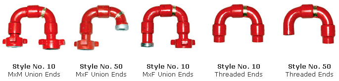 Swivel joints, Heavy Duty Swivel Joints for Oil Field